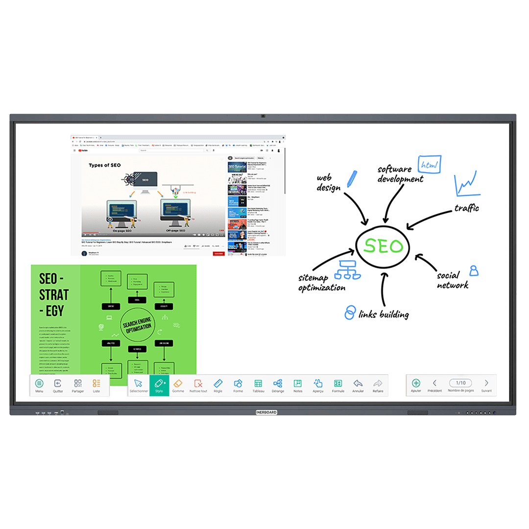 Inerboard IFP105 – INERGIX